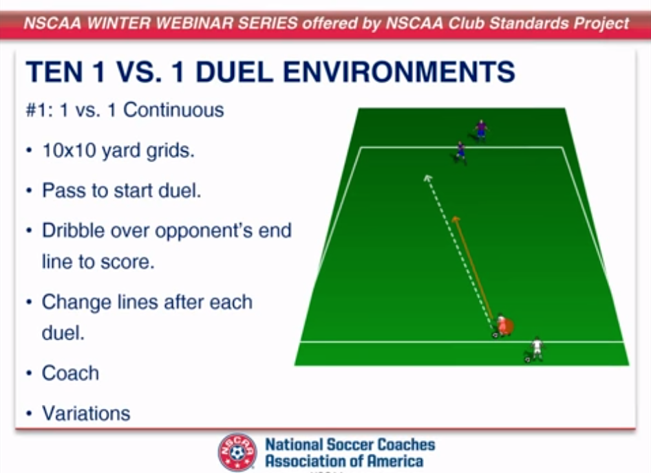 Education Online Learning - Indiana Soccer