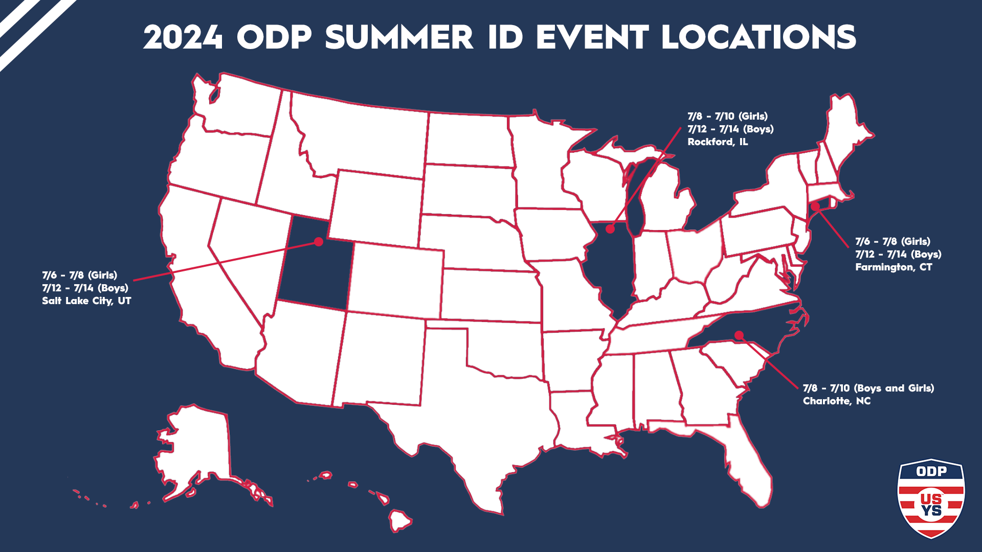 State Pool & Registration Information - Indiana Soccer